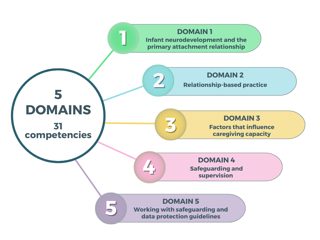 Home | IMH CPD Programme